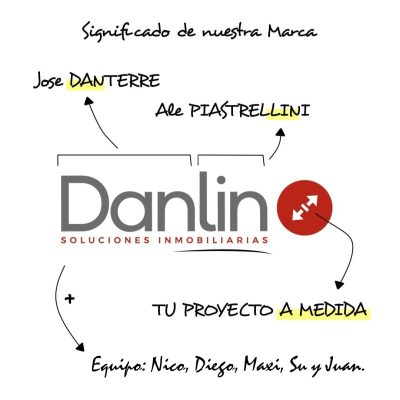 Inicio - Danlin